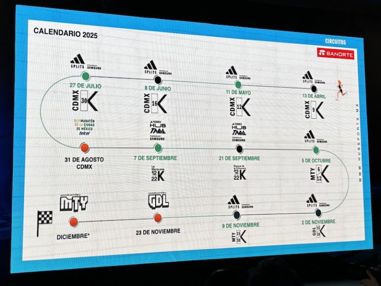 Presentan los adidas Splits 2025 fechas y ciudades – RunMX