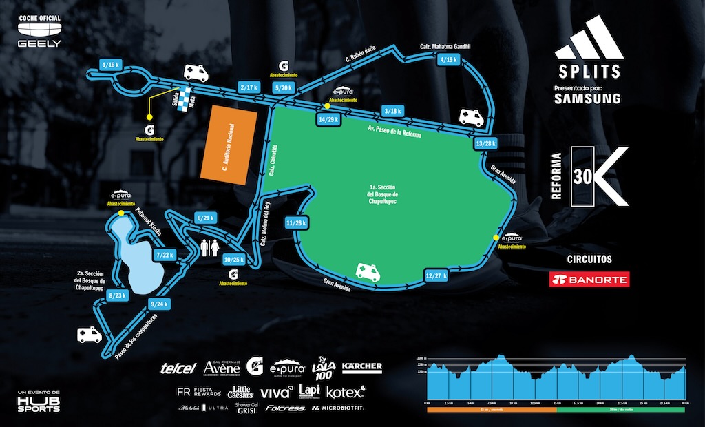 Prepárate para el adidas Split 30K CDMX 2025 – RunMX
