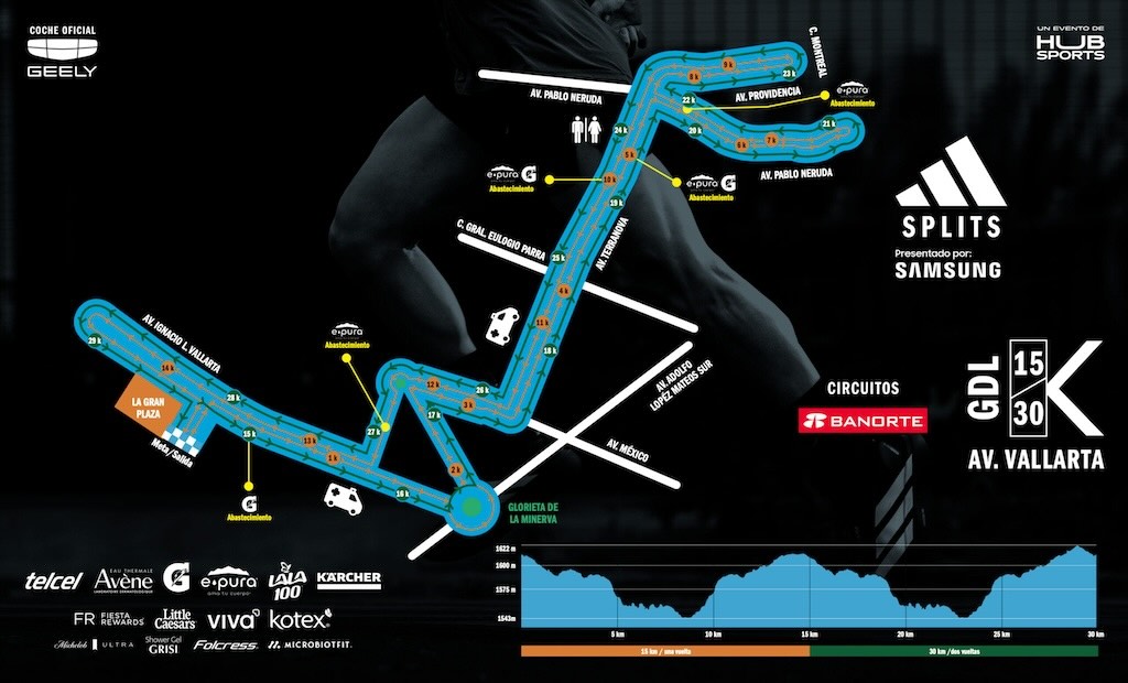 adidas Splits 15K/30K Guadalajara 2025: ¡Eleva tu running al siguiente ...